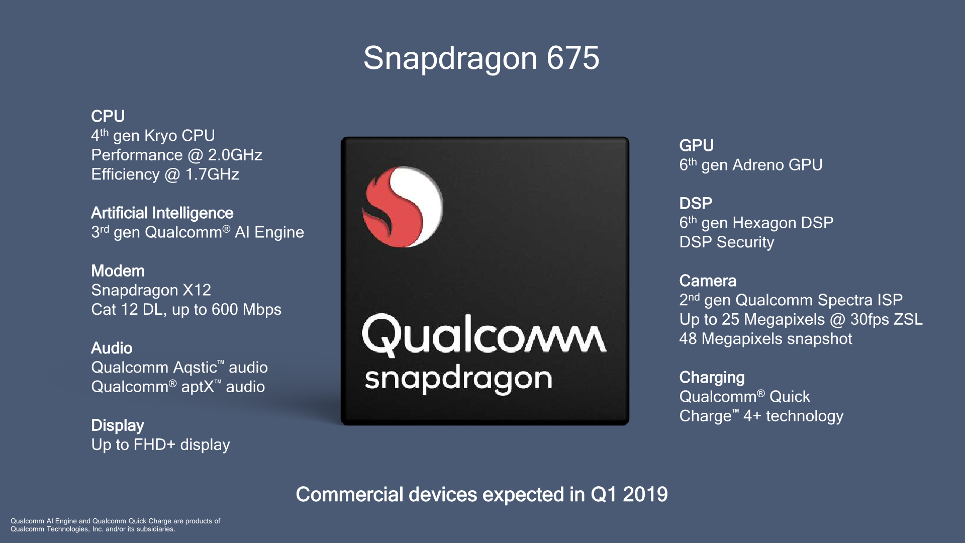 Qualcomm Announces Snapdragon 675 - 11nm Mid-Range Cortex A76-Based Qualcomm Announces Snapdragon 675 - 11nm Mid-Range Cortex A76-Based
